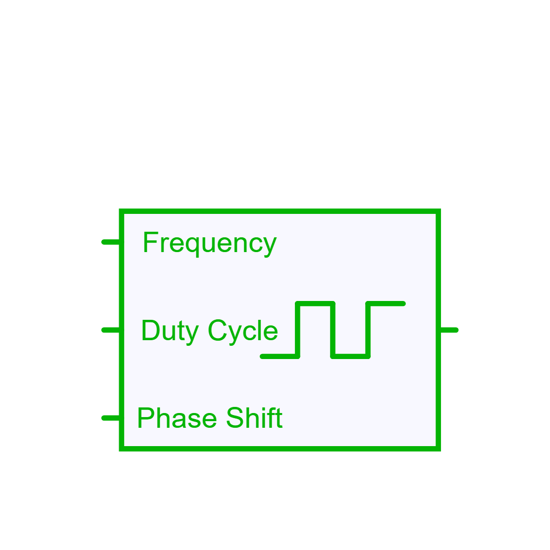 Controlled PWM Generator - SIMBA Documentation